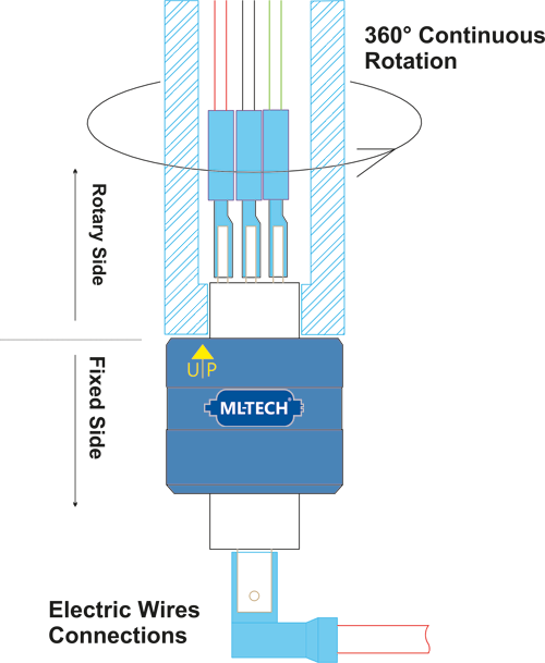 MLTECH Rotating Electrical ConnectorsM8 (8-Poles, 2x4A, 6x30A) - MLTECH ...